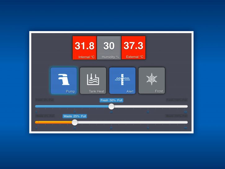 Swift Command explained - Practical Caravan
