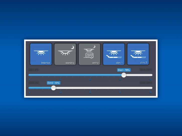Swift Command explained - Practical Caravan