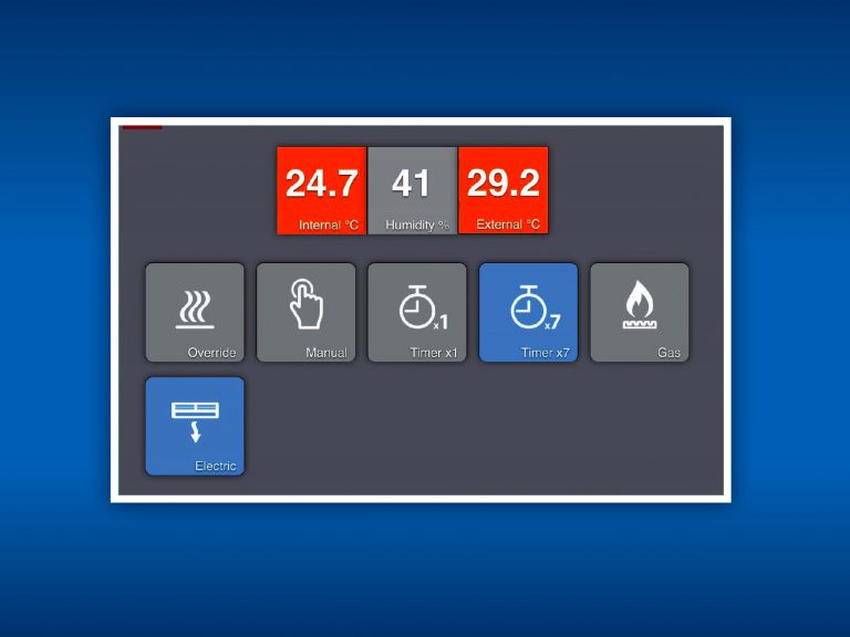 Swift Command explained - Practical Caravan