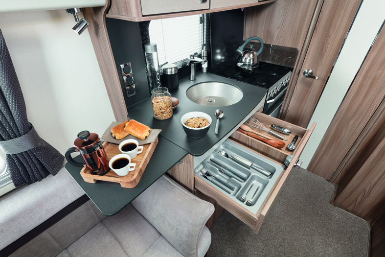 How to buy a caravan - Practical Caravan