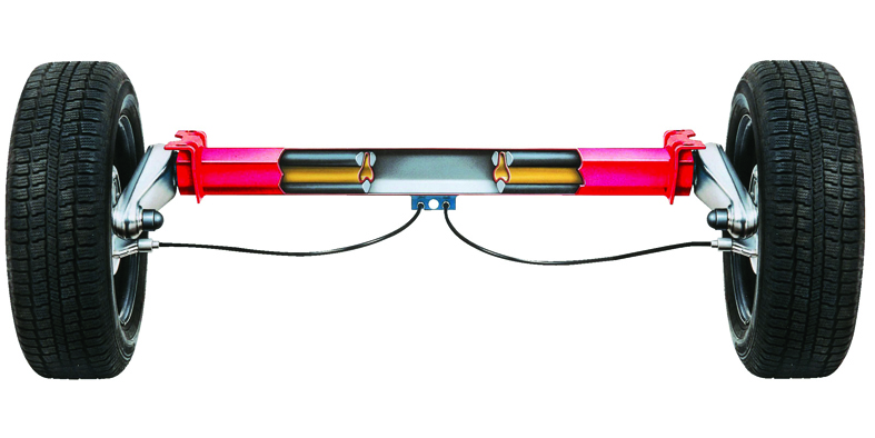 Caravan Genius: Classy Chassis and Excellent Axles - Practical Caravan