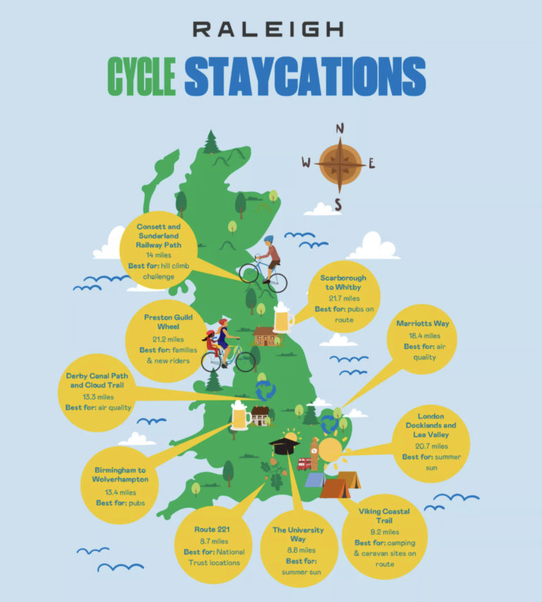 Top UK cycling routes - Practical Caravan Top UK cycling routes - Practical Caravan